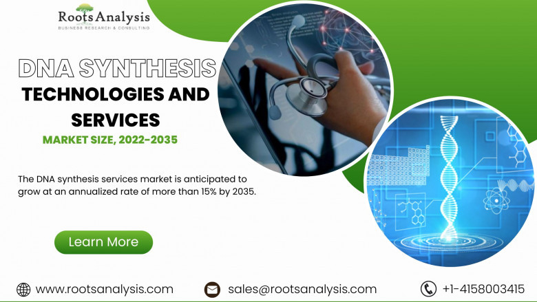 DNA Synthesis Technologies | Industry Analysis | Market Size | 2035